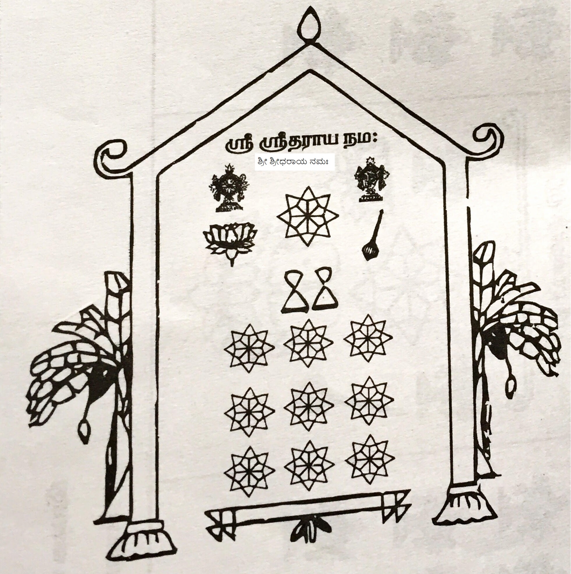 Sri sridhara padma rangoli – Madhwa